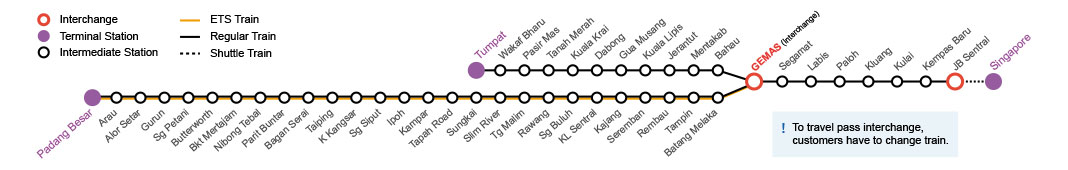 馬來西亞到新加坡火車/ 交通建議